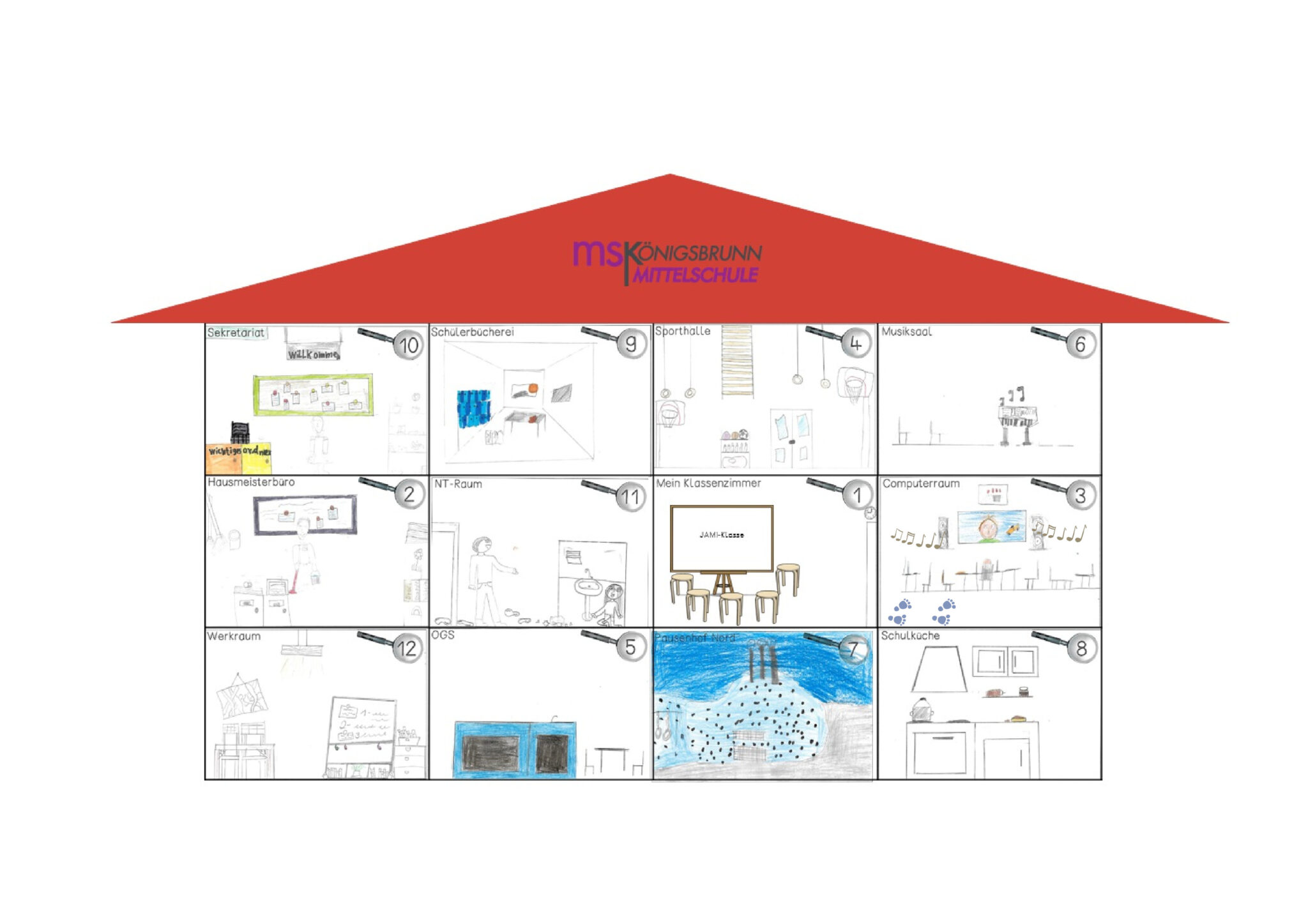 Lesekompetenzwoche – Mittelschule Königsbrunn